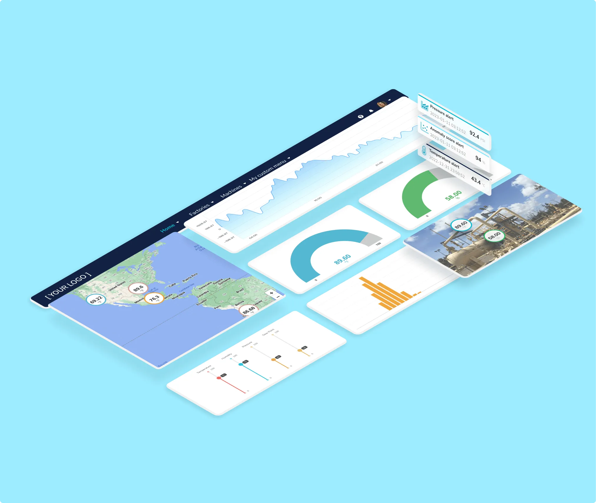 Ubidots — Powerful but simple Industrial IoT