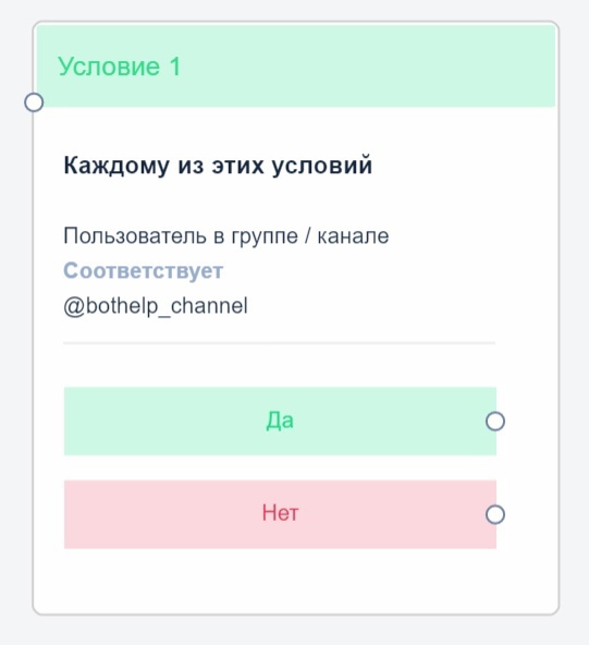 Как изменился BotHelp. Обновления 2022 года | BotHelp