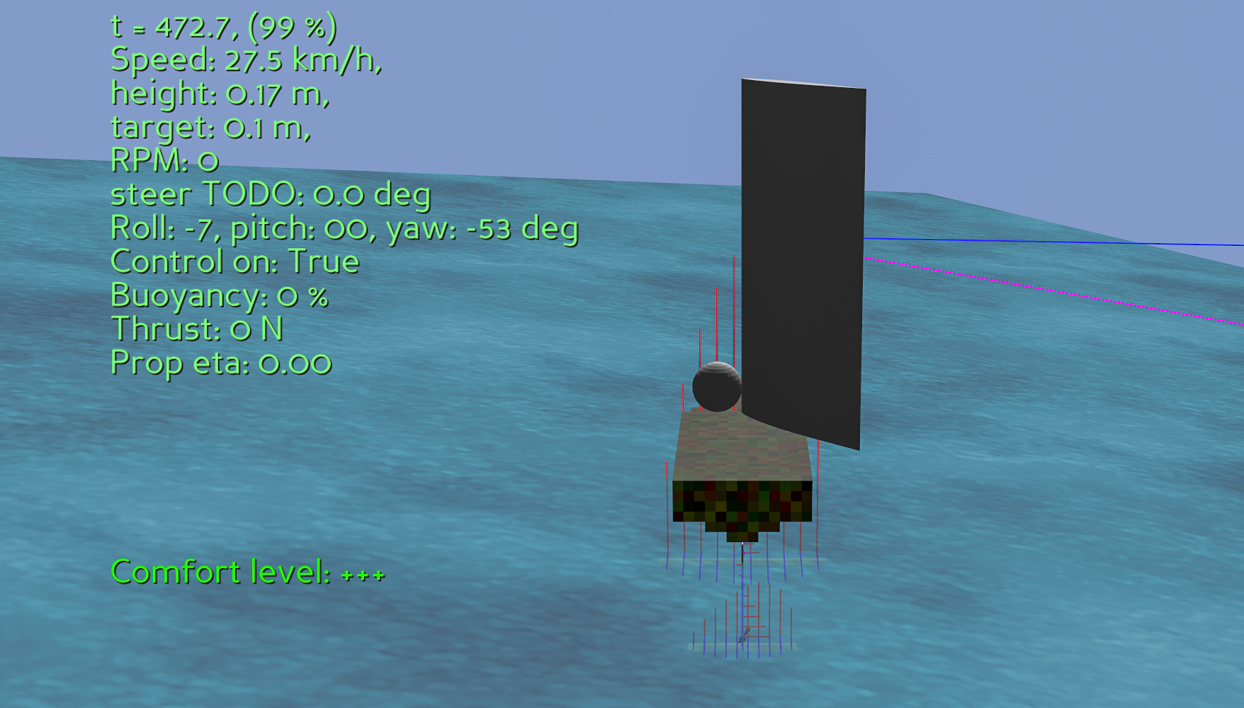 Flying Fish - Hydrofoil sailboat design analysis