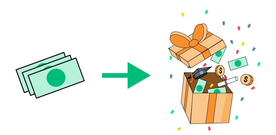 Monetary Gift Etiquette - Greatest Gift