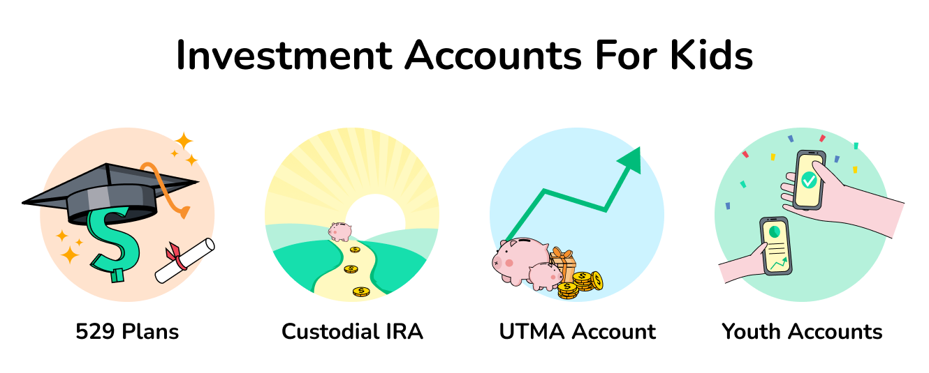 Investing for Kids - Greatest Gift