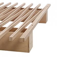 What are box springs called now? Bed slats explained