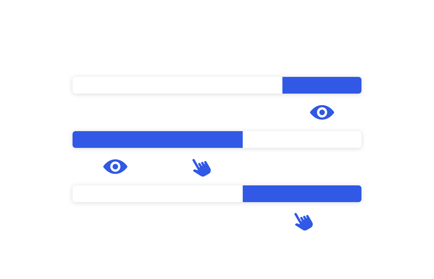 Jampp | View-Through Attribution for apps: the what, the how, and the why