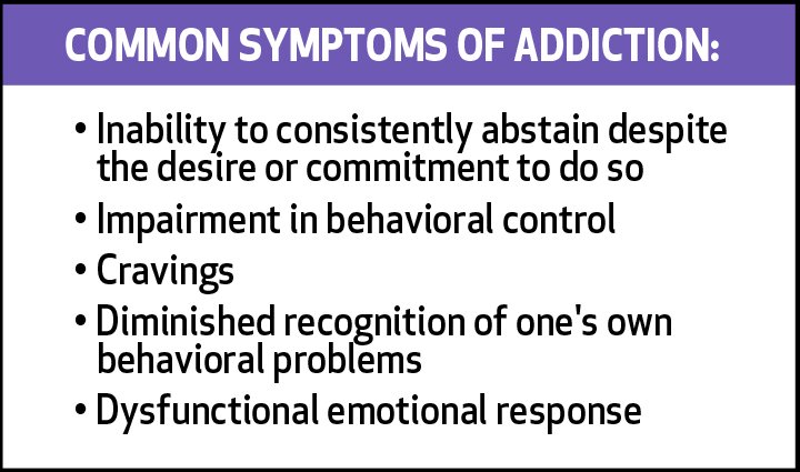 How Porn Use Becomes an Addiction (Simplified!) | Defend Young Minds™️