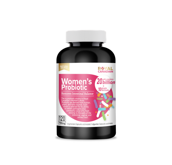 Renu Bio Health Ltd.