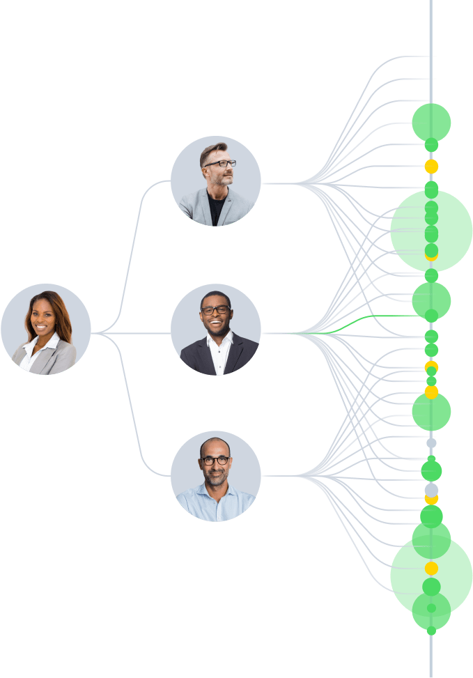 Connect The Dots - Know Who Really Knows Who