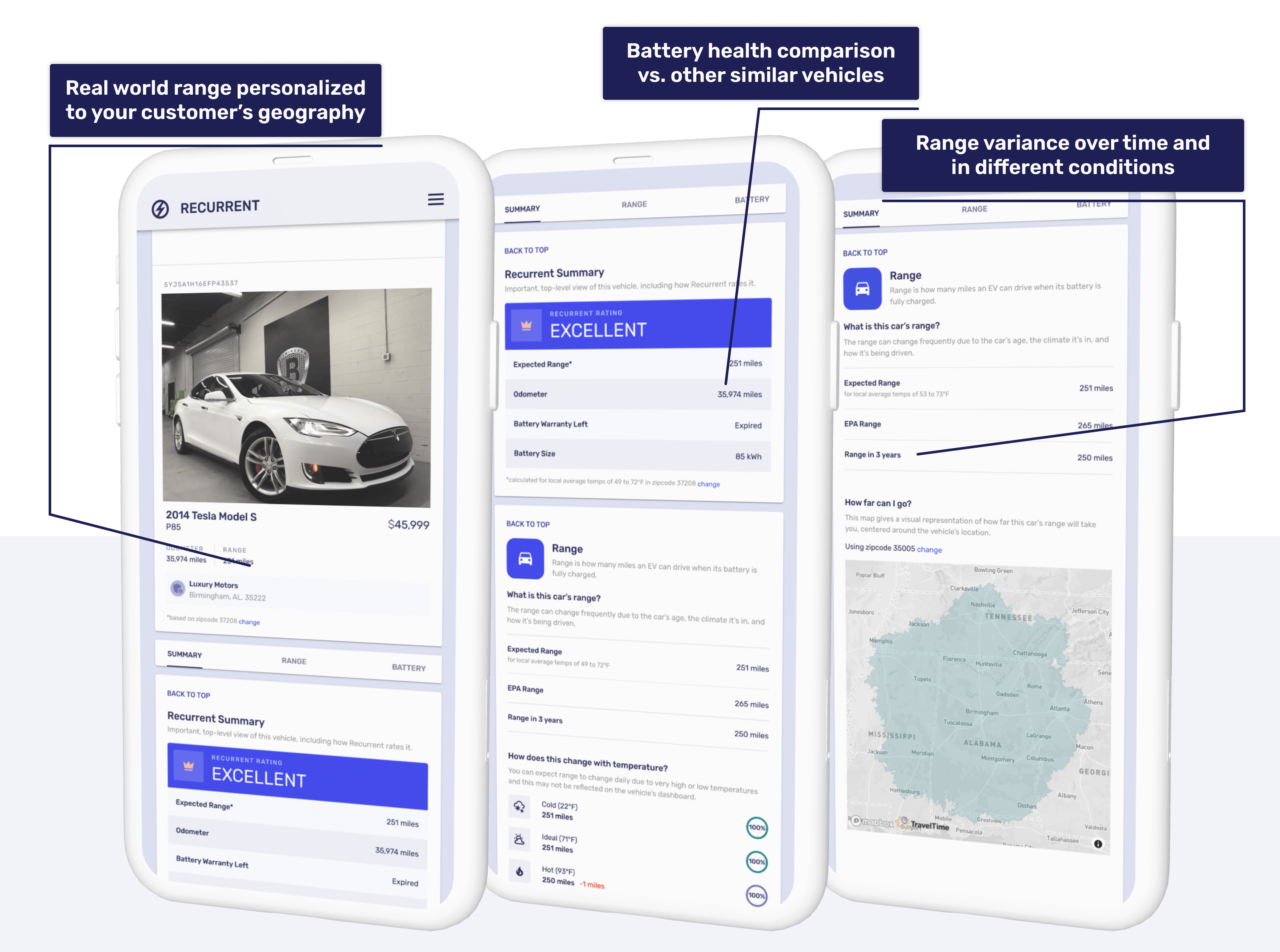 Used EV Reports & Battery Health for Dealers | Recurrent