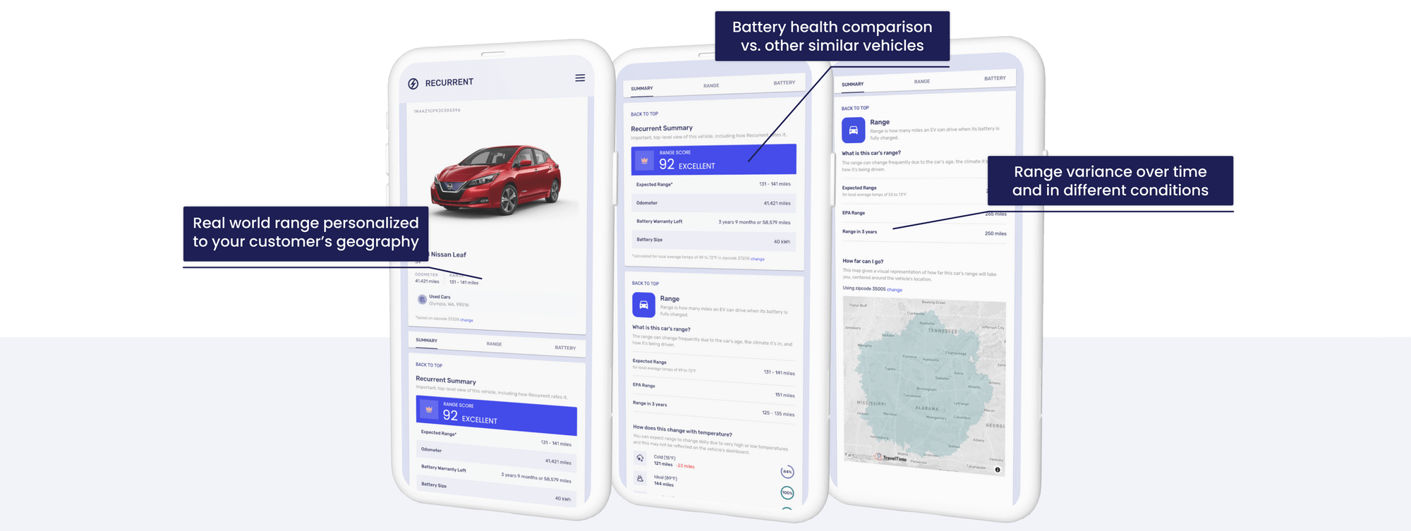 Used EV Reports & Battery Health for Dealers | Recurrent