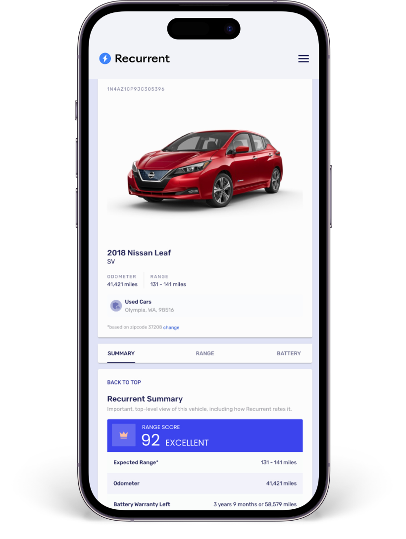 Recurrent Reports & Range Score for Electric Vehicles