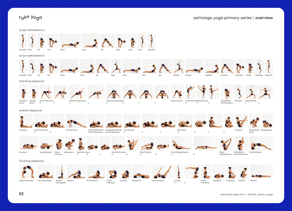 Asthanga Primary Series Chart Poster FREE PDF Download • Tania Kemou Yoga