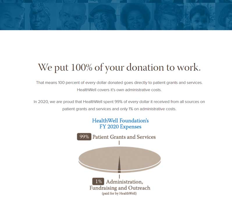 3 Examples of Excellent Nonprofit Monthly Giving Programs