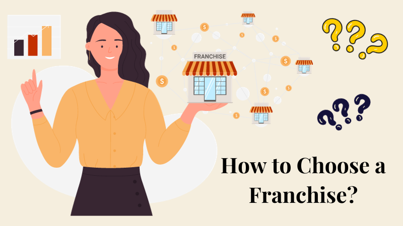 What Is A Franchise? How Does it Work?