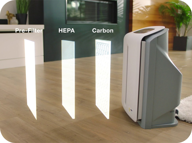 Filter Fusions | Air & Water Filters