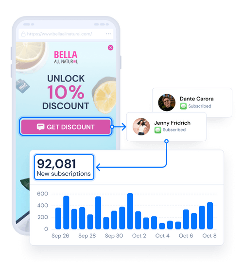Recart - Mobile Marketing for Growing eCommerce Stores
