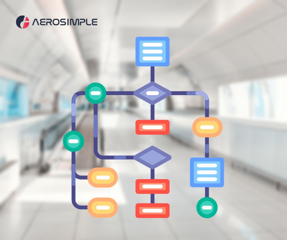 The Role Of Decision Trees In Enhancing Data Management At Airports