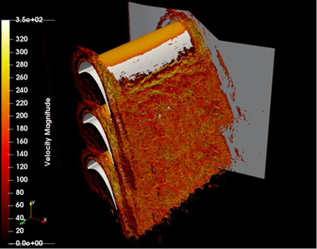 A Novel Approach to Turbulence Model Development using Neural Concept ...