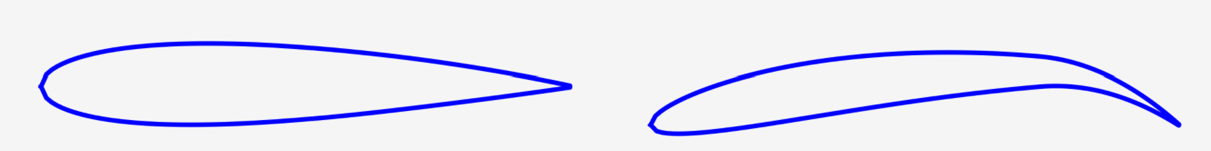 Topology Optimization VS Generative Design | Neural Concept