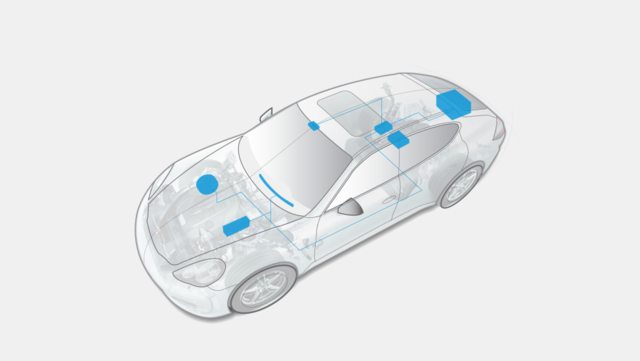 From Concept to Reality: The Development of an AI-Designed Car | Neural ...