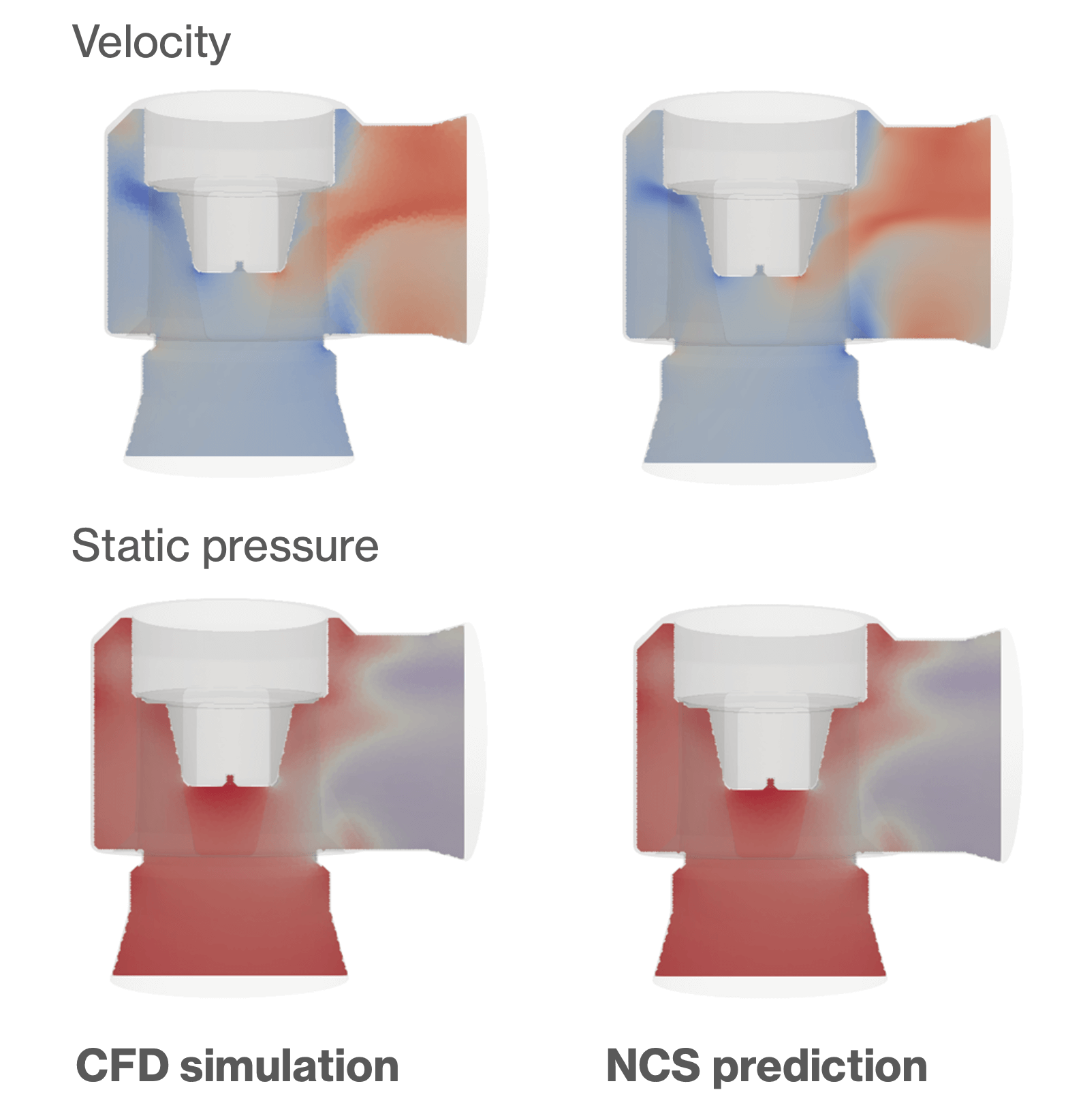 Danfoss - Enhancing Check Valve Design with Deep Learning | Neural Concept