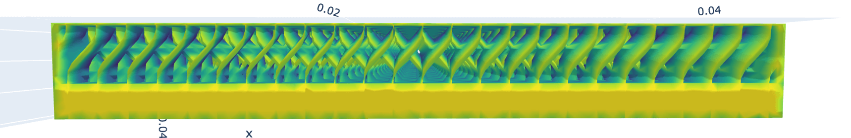The Multidimensional Benefits of Generative Design | Neural Concept