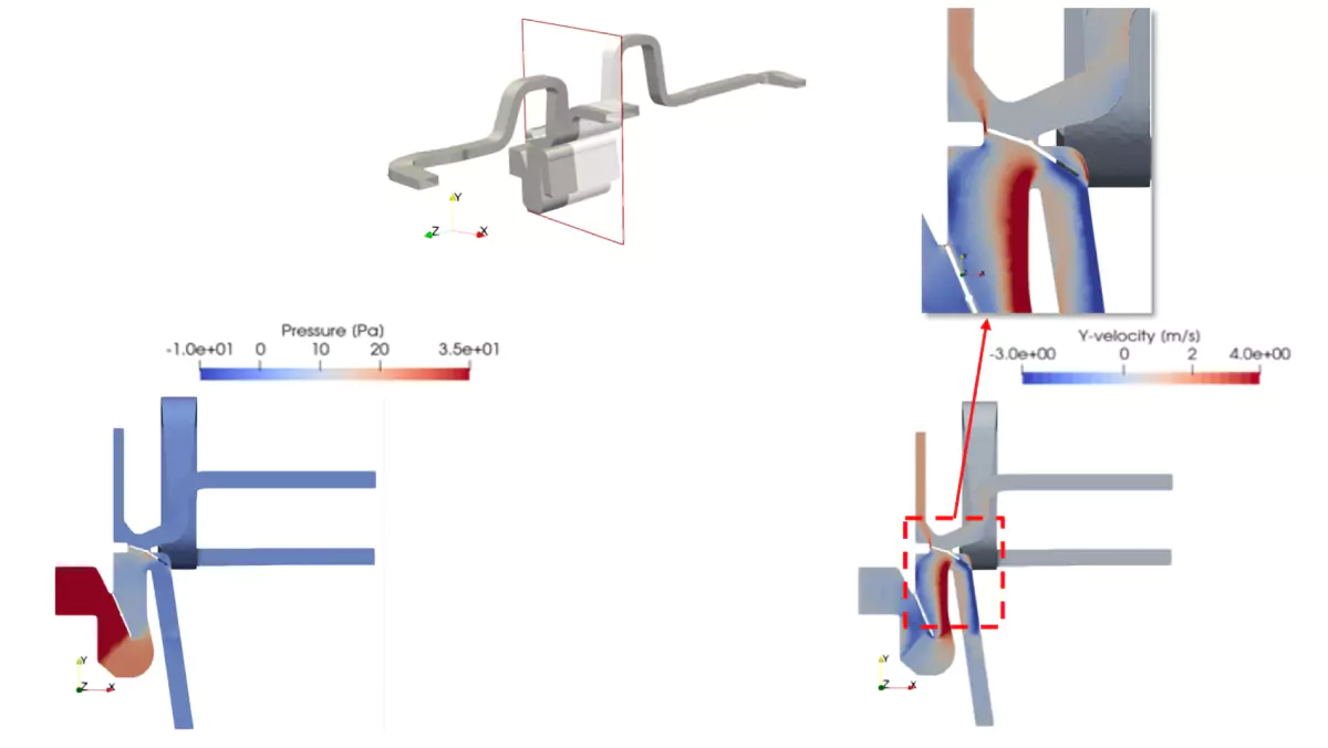 The Role of CFD in HVAC Design | Neural Concept