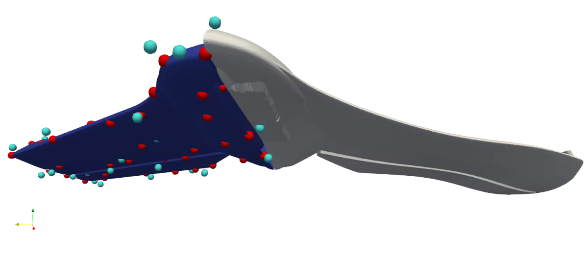 Drone Aerodynamics — Design Optimization by SenseFly & Neural Concept ...