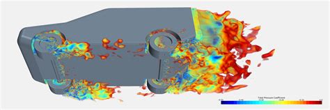 Dynamic Simulation in Engineering: Techniques and Applications | Neural ...