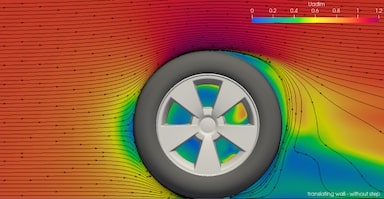 What Is Simulation-Driven Design? Main Benefits Explained | Neural Concept