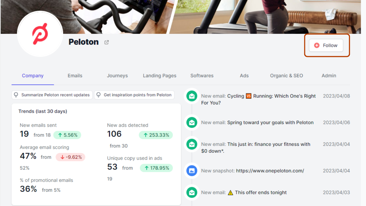 How to monitor your competitors' activity on an automated dashboard ...