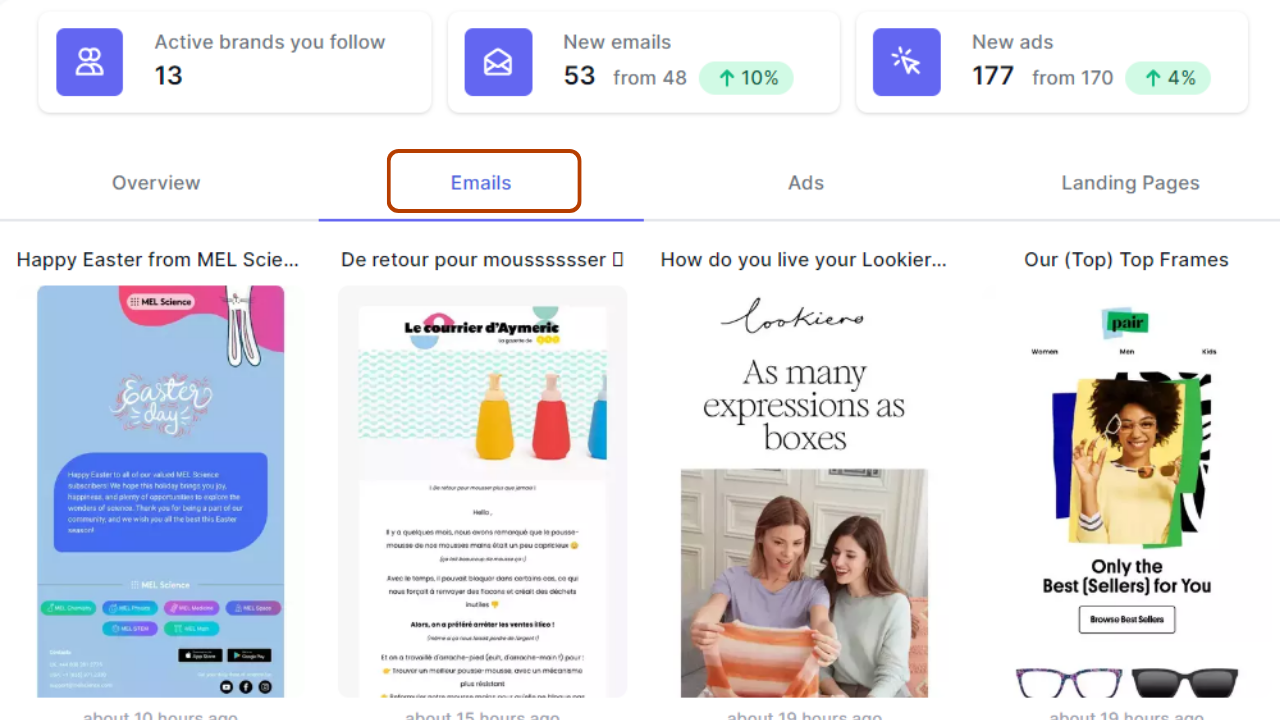 How to monitor your competitors' activity on an automated dashboard ...