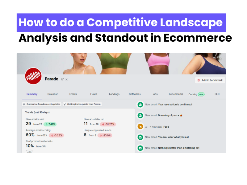 How to Do a Competitive Landscape Analysis and Stand Out in Ecommerce ...