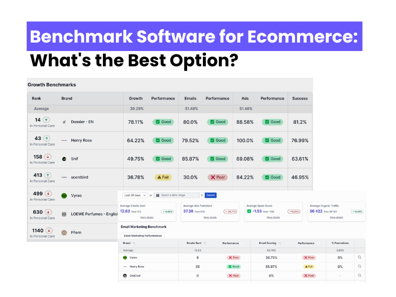 Benchmark Software for Ecommerce: What's the Best Option? (5 Alternatives) | Marketing