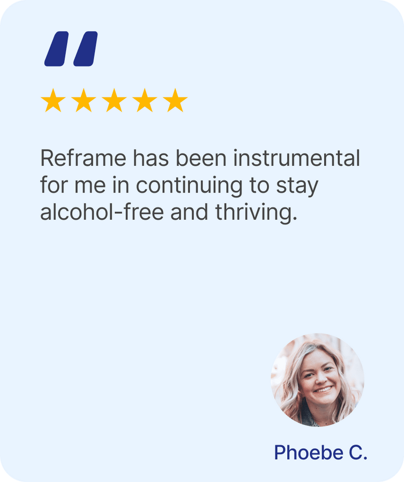 Reframe App: #1 Neuroscience-Based Alcohol Reduction App