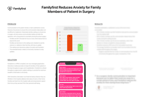 View Case Study: Family Experience