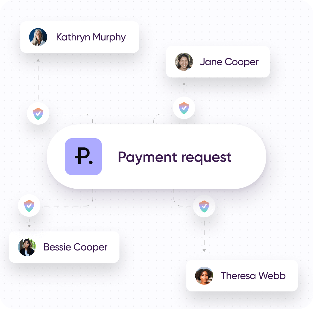 Send payment requests and get paid fast | Pay.com