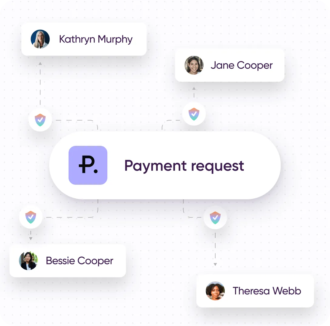 Send payment requests and get paid fast | Pay.com