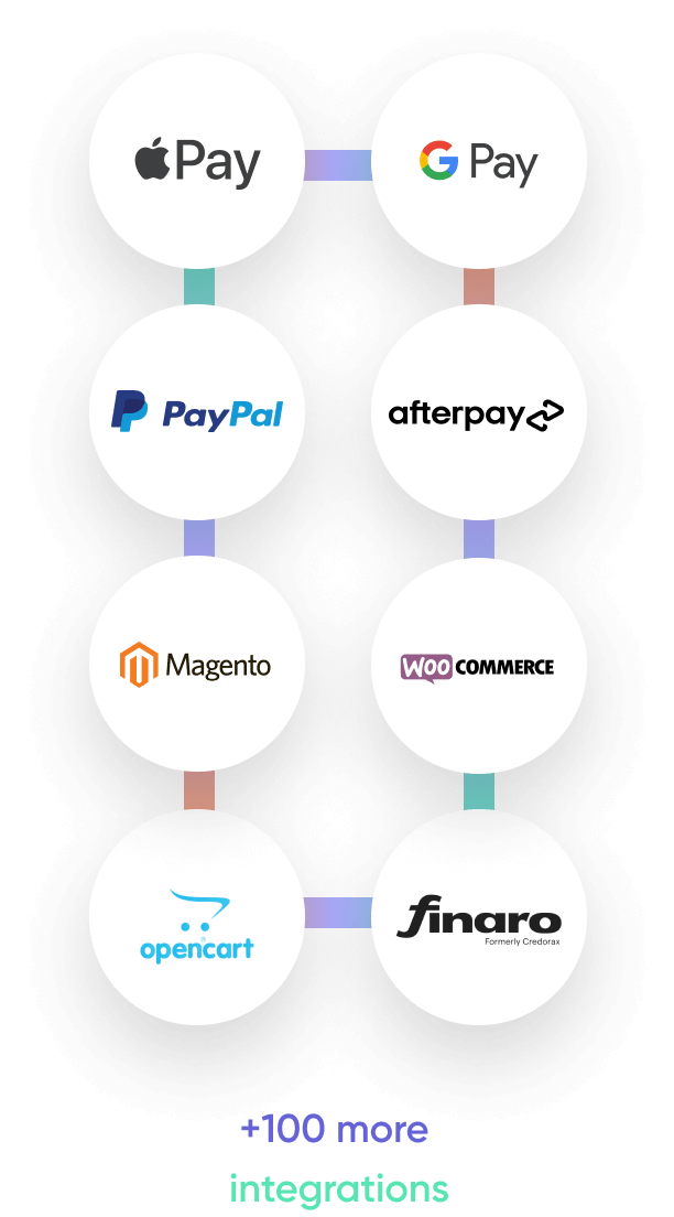Online Payments Made Easy | Pay.com