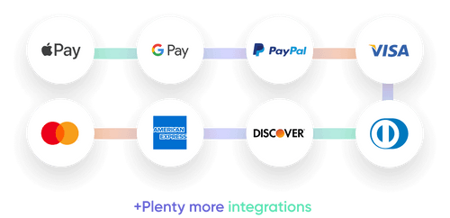 Online Payments Made Simple | Pay.com