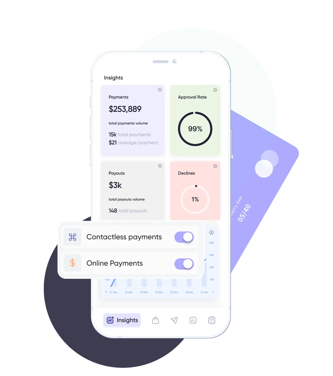 Secure Checkout | Safe Online Payments & Checkout | Pay.com