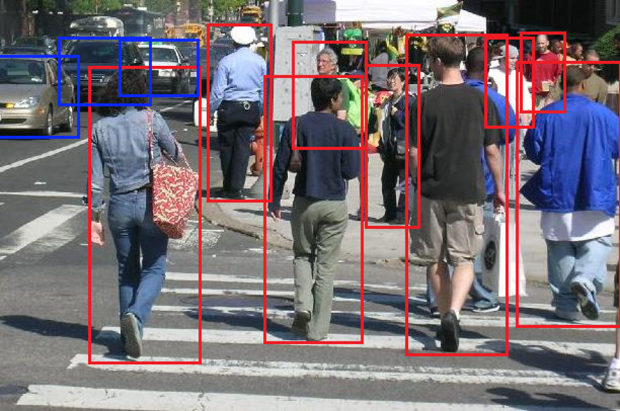 Ensuring the Success of an ML Computer Vision Project — Picsellia