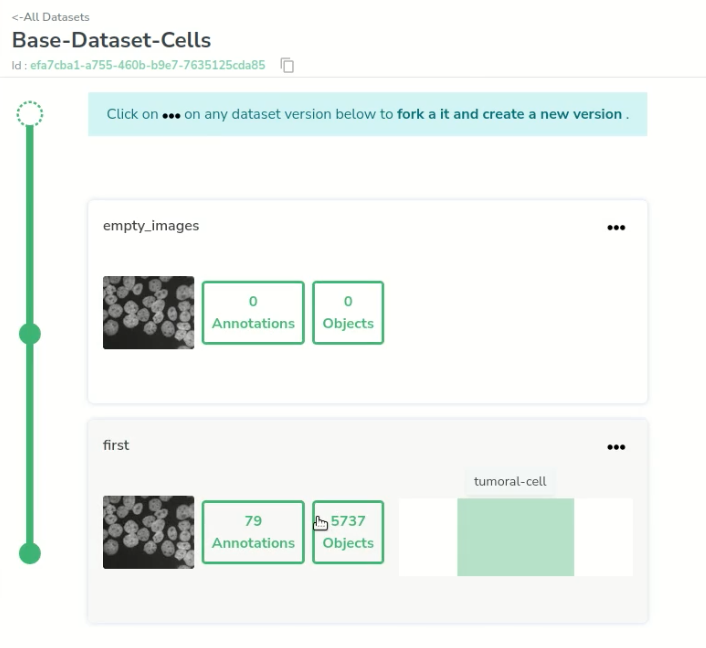 How to Use Computer Vision in Cancer Research With MLOps — Picsellia