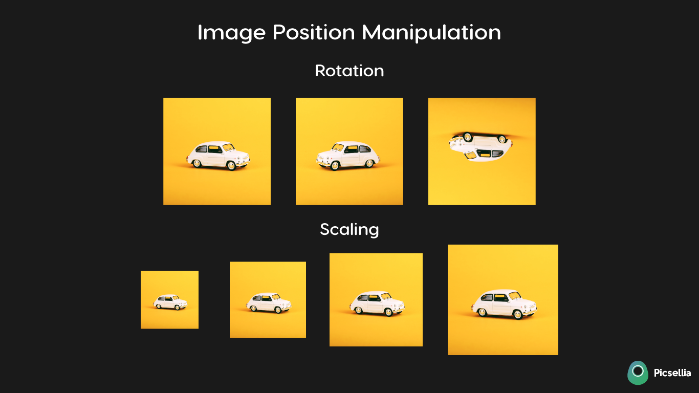What Is Image Data Augmentation? — Picsellia