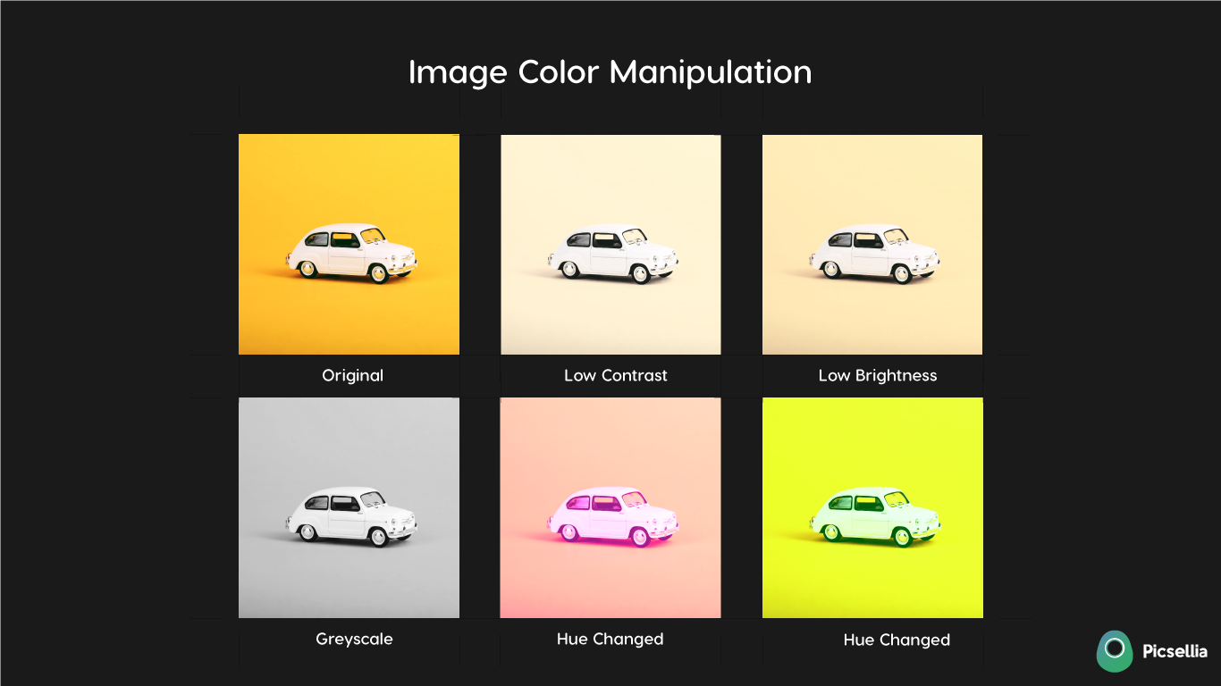 What Is Image Data Augmentation? — Picsellia