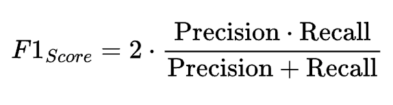 Understanding the F1 Score in Machine Learning: The Harmonic Mean of Precision and Recall ...