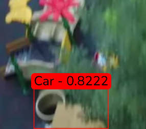 COCO Evaluation metrics explained — Picsellia