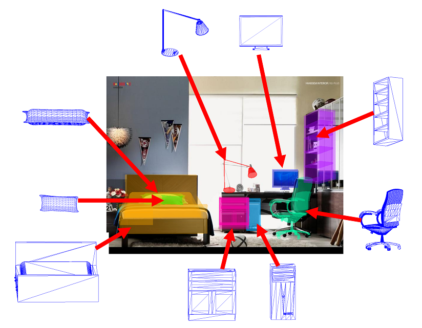 Best Object Detection Datasets In 2024 — Picsellia
