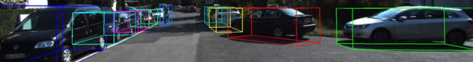 Best Object Detection Datasets In 2024 — Picsellia