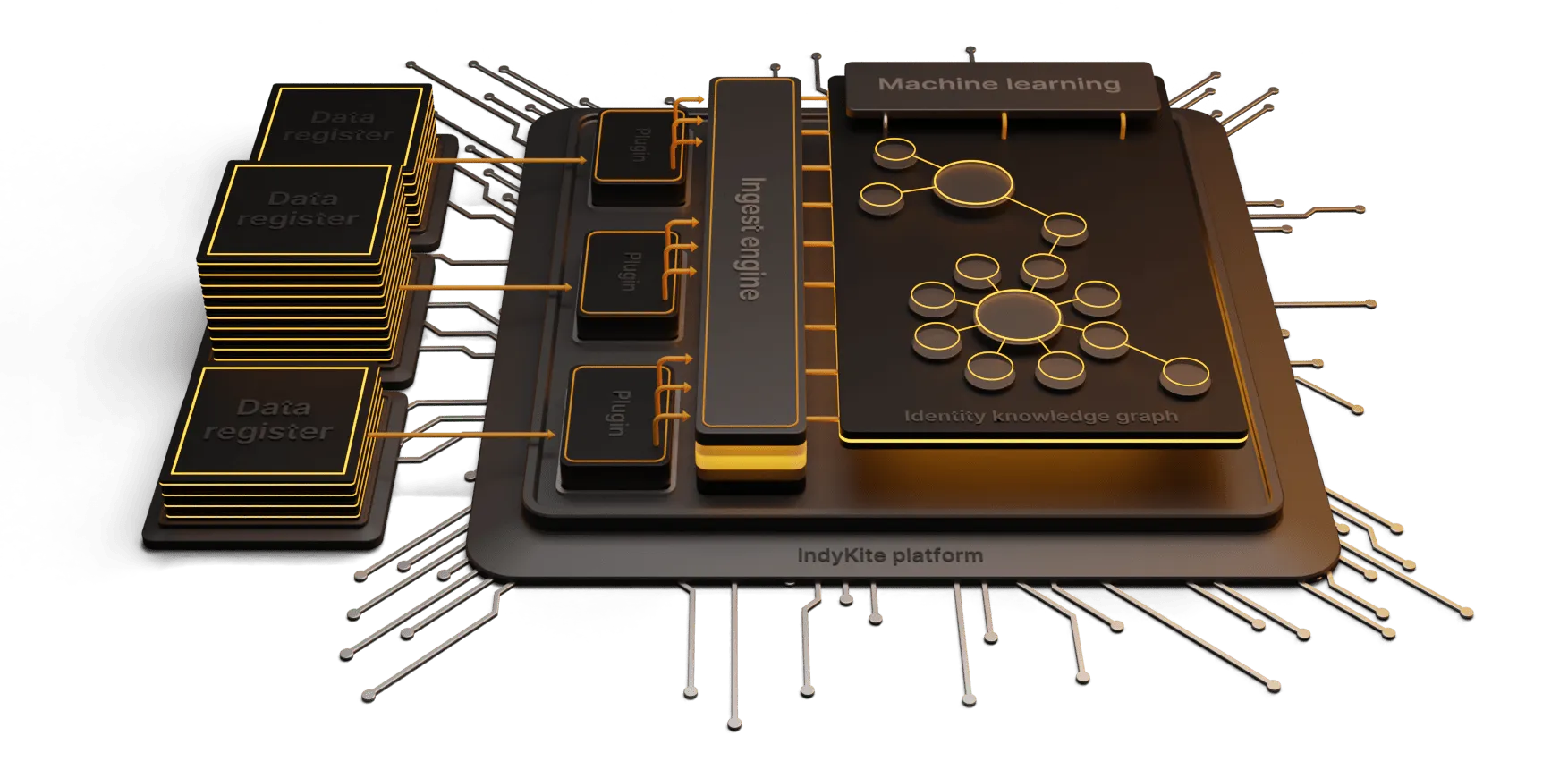 Implementing Knowledge-Based Access Control