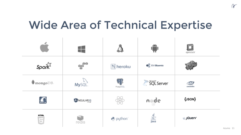 🔥 What is the python programming language and what are its uses?