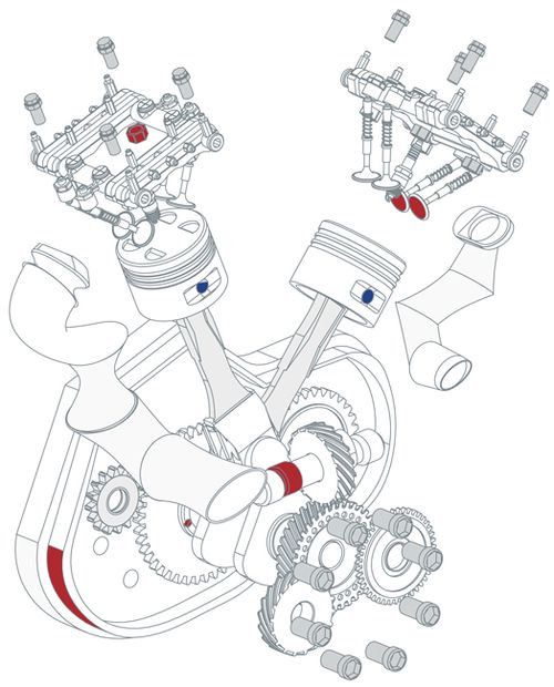 Technical Illustration software | Canvas GFX